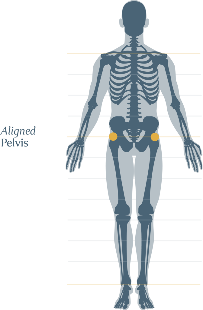 Resilient Align Pain Solutions