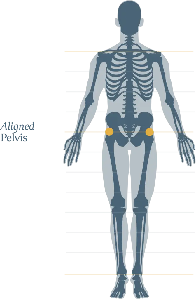 Home - Resilient Align Pain Solutions