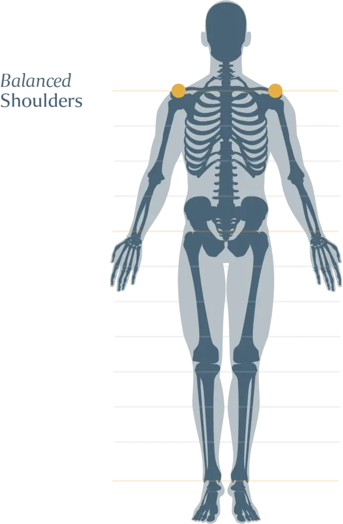 Home - Resilient Align Pain Solutions