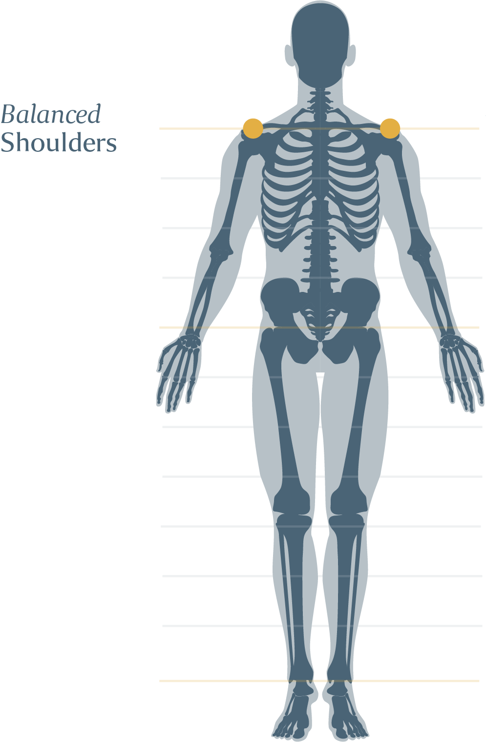 Resilient Align Pain Solutions